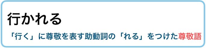 謙譲語参るの意味/使い方。言い換え類語&例文付き|ビジネス敬語ガイド Smartlog