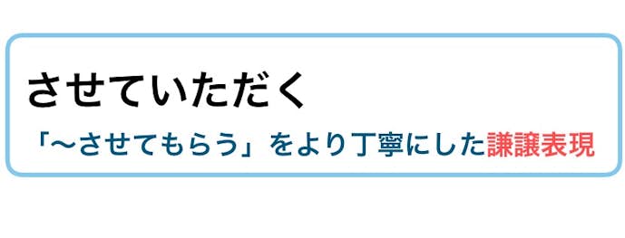 ご連絡差し上げるの意味/使い方。メールの例文集|ビジネス敬語ガイド Smartlog