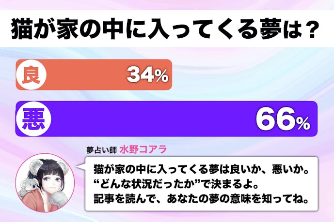 【夢占い】猫が家に入ってくる夢の意味｜状況別にスピリチュアル的な暗示を診断！ スマート夢占い