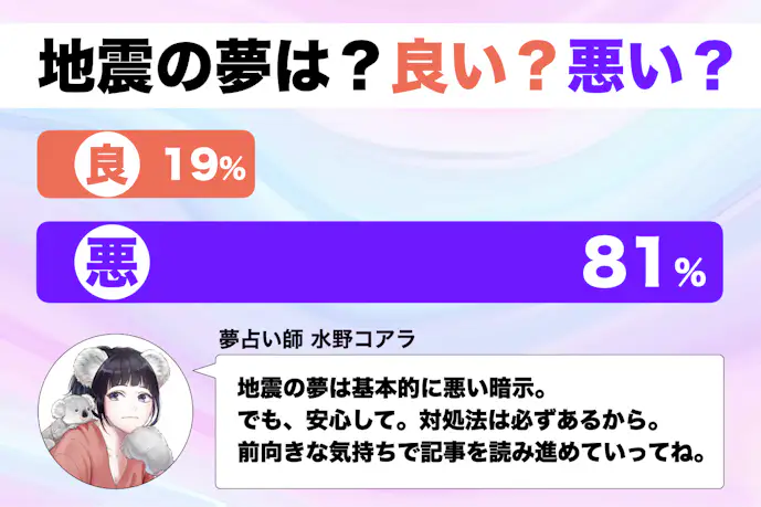 【夢占い】地震の夢の意味|状況別にスピリチュアル的な暗示を診断! スマート夢占い