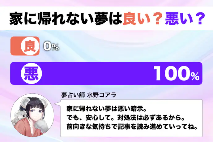 【夢占い】家に帰れない夢の意味|状況別にスピリチュアル的な暗示を診断! スマート夢占い
