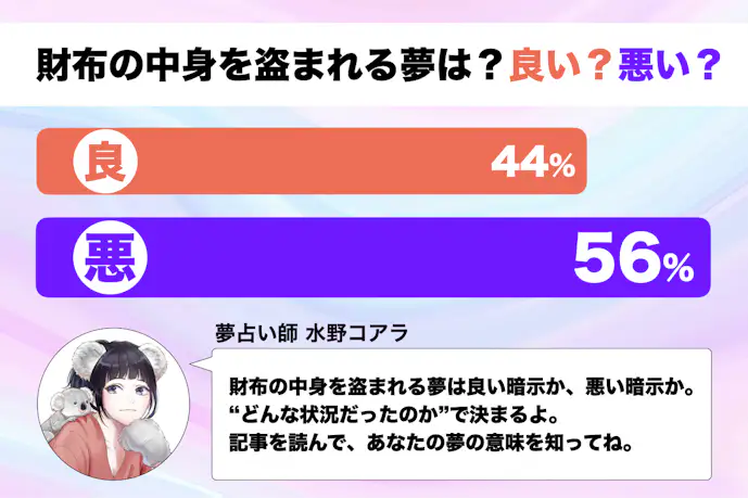 【夢占い】財布の中身を盗まれる夢の意味|状況別にスピリチュアル的な暗示を診断! スマート夢占い Part 2