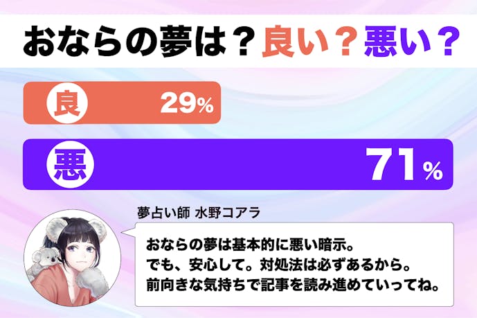 【夢占い】おならの夢の意味|状況別にスピリチュアル的な暗示を診断! スマート夢占い