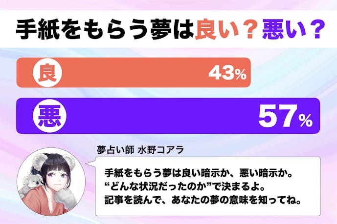 【夢占い】手紙をもらう夢の意味｜状況別にスピリチュアル的な暗示を診断！ スマート夢占い