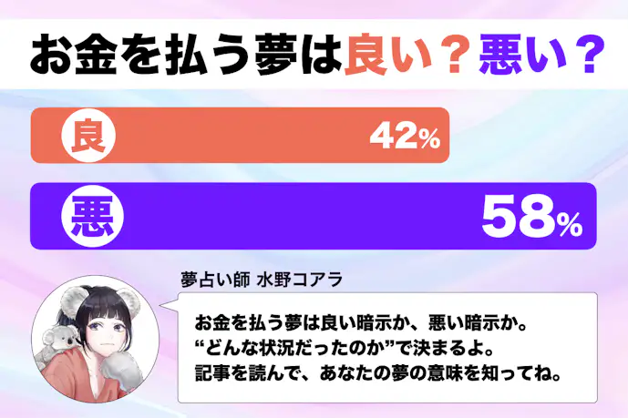 【夢占い】お金を払う夢の意味|状況別にスピリチュアル的な暗示を診断! スマート夢占い