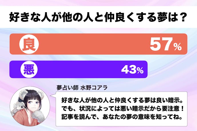 【夢占い】好きな人が他の人と仲良くする夢の意味｜状況別にスピリチュアル的な暗示を診断！ スマート夢占い