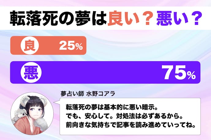 【夢占い】転落死の夢の意味｜状況別にスピリチュアル的な暗示を診断！ スマート夢占い