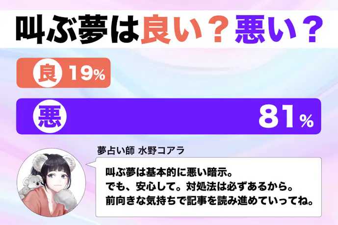 【夢占い】叫ぶ夢の意味|状況別にスピリチュアル的な暗示を診断! スマート夢占い
