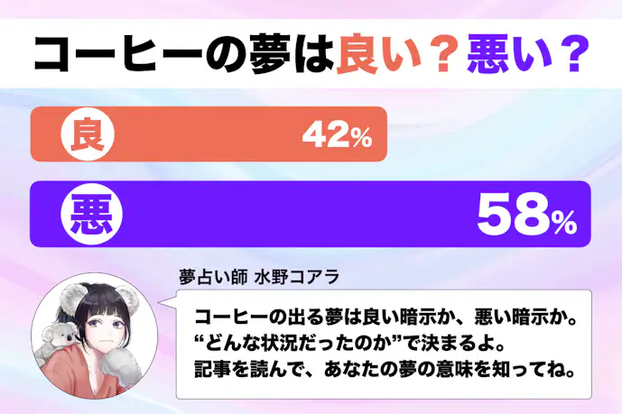 【夢占い】コーヒーの夢の意味|状況別にスピリチュアル的な暗示を診断! スマート夢占い Part 2