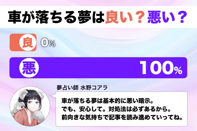 【夢占い】車が落ちる夢の意味|状況別にスピリチュアル的な暗示を診断! スマート夢占い