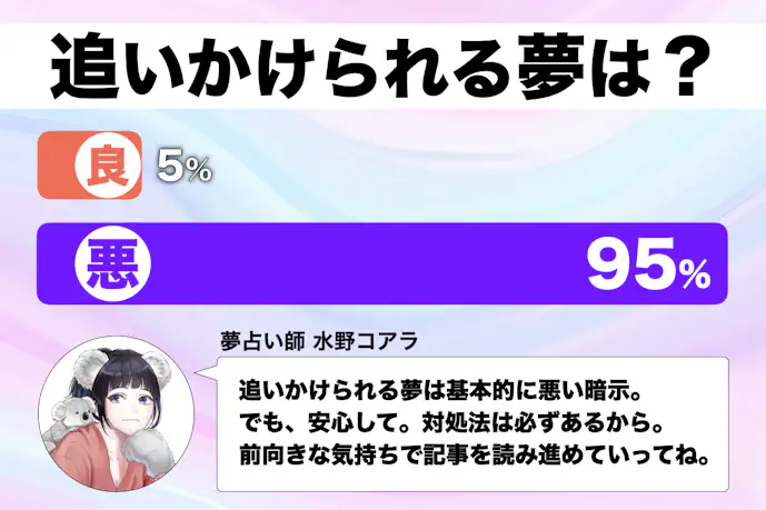 【夢占い】追いかけられる夢の意味|状況別にスピリチュアル的な暗示を診断! スマート夢占い