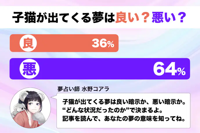 【夢占い】子猫の夢の意味。よく当たるスピリチュアル心理診断! スマート夢占い