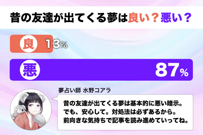 【夢占い】昔の友達が出てくる夢の意味|状況別にスピリチュアル的な暗示を診断! スマート夢占い