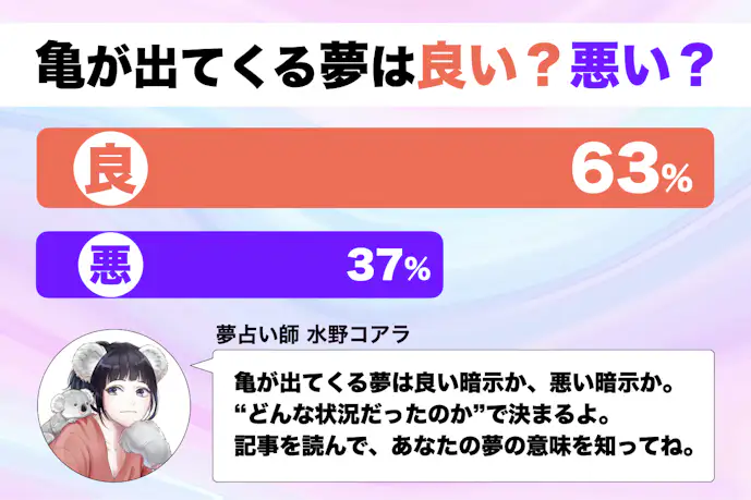 【夢占い】亀の夢の意味|状況別にスピリチュアル的な暗示を診断! スマート夢占い Part 2