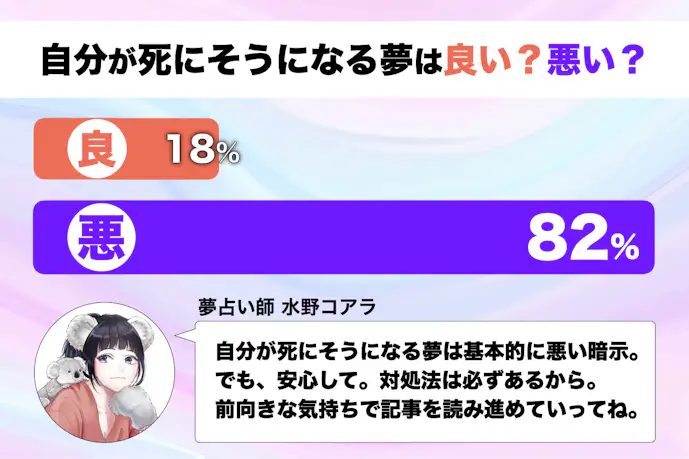 【夢占い】自分が死にそうになる夢の意味|状況別にスピリチュアル的な暗示を診断! スマート夢占い