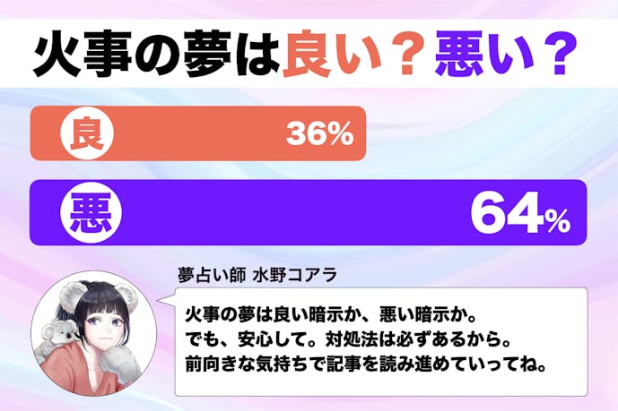 【夢占い】火事の夢の意味｜状況別にスピリチュアル的な暗示を診断！ Smartlog夢占い Part 2