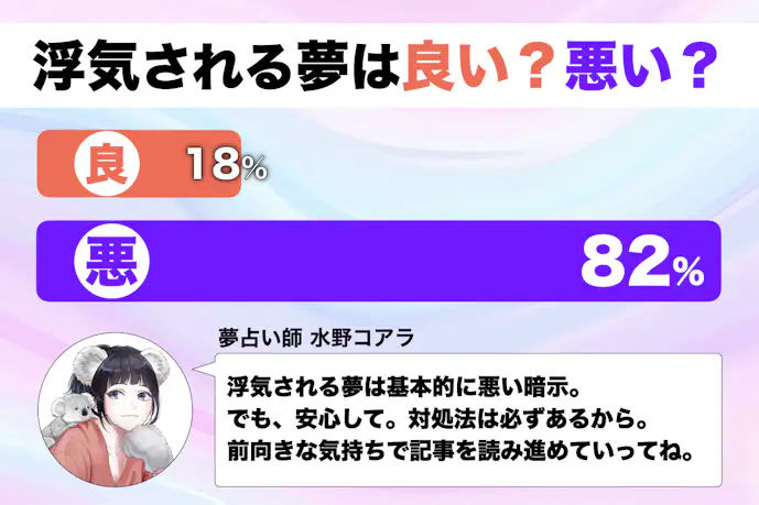 【夢占い】浮気される夢の意味|状況別にスピリチュアル的な暗示を診断! スマート夢占い