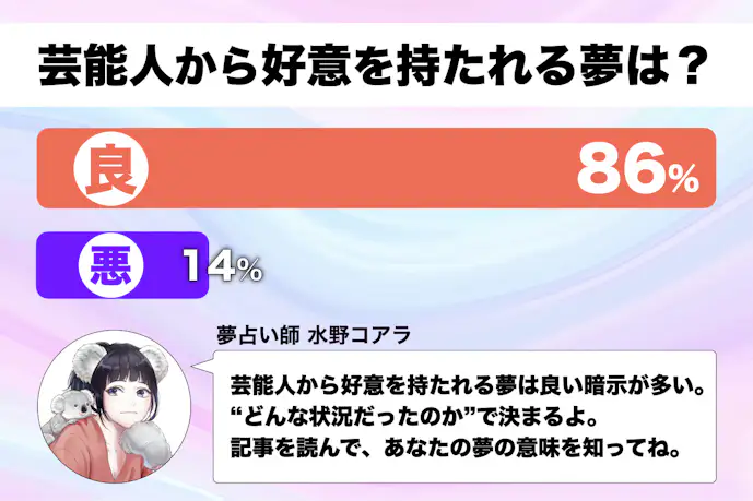 【夢占い】芸能人から好意を持たれる夢の意味|状況別にスピリチュアル的な暗示を診断! スマート夢占い