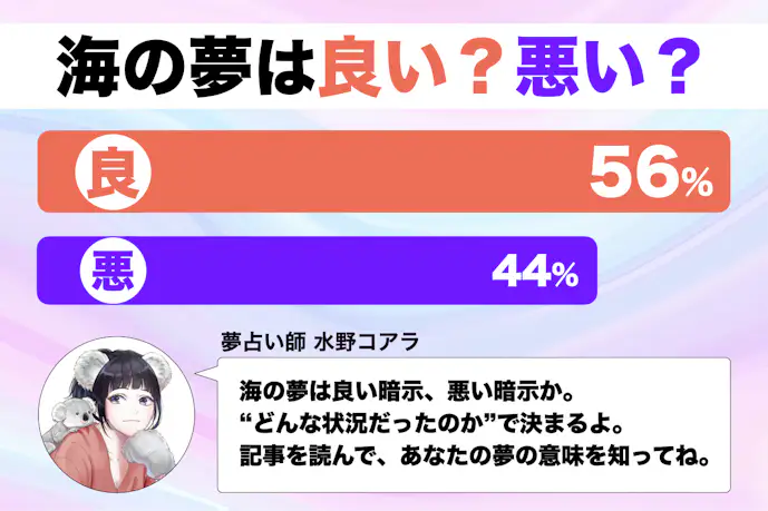 【夢占い】海の夢の意味|状況別にスピリチュアル的な暗示を診断! スマート夢占い