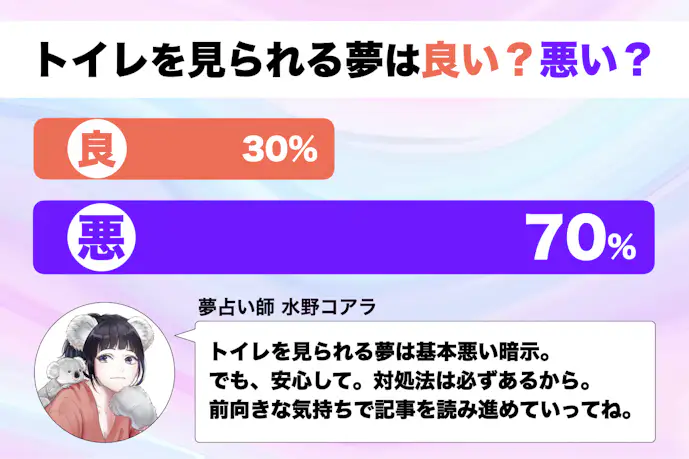 【夢占い】トイレを見られる夢の意味|スピリチュアル的な暗示を診断! スマート夢占い