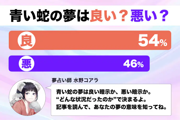【夢占い】青い蛇の夢の意味|スピリチュアル的な暗示を診断! スマート夢占い