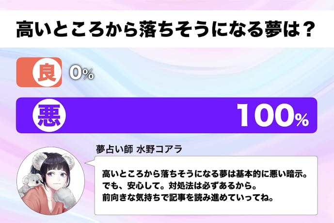 【夢占い】高いところから落ちそうになる夢の意味｜スピリチュアル的な暗示を診断！ スマート夢占い Part 2