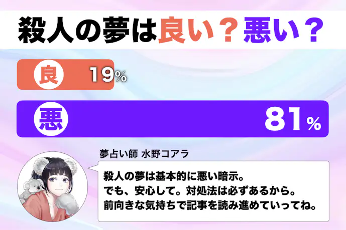 【夢占い】殺人の夢の意味|状況別にスピリチュアル的な暗示を診断! スマート夢占い
