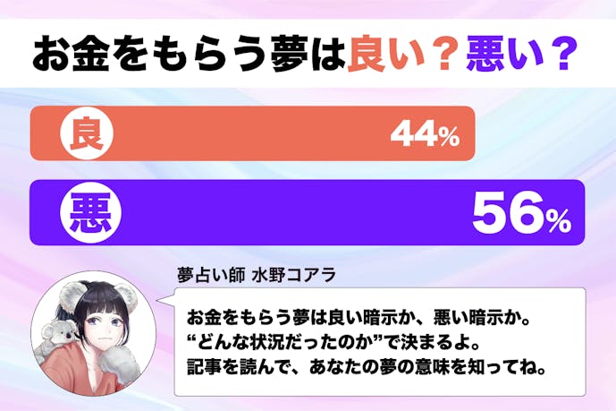 【夢占い】お金をもらう夢の意味｜スピリチュアル的な暗示を診断！ スマート夢占い