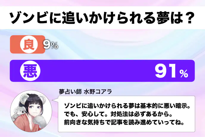 【夢占い】ゾンビに追いかけられる夢の意味|スピリチュアル的な暗示を診断! スマート夢占い