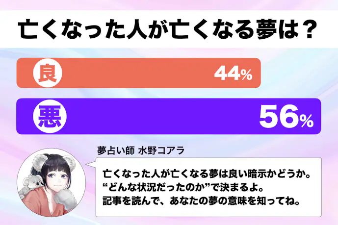 【夢占い】亡くなった人がまた亡くなる夢の意味|スピリチュアル的な暗示を診断! スマート夢占い