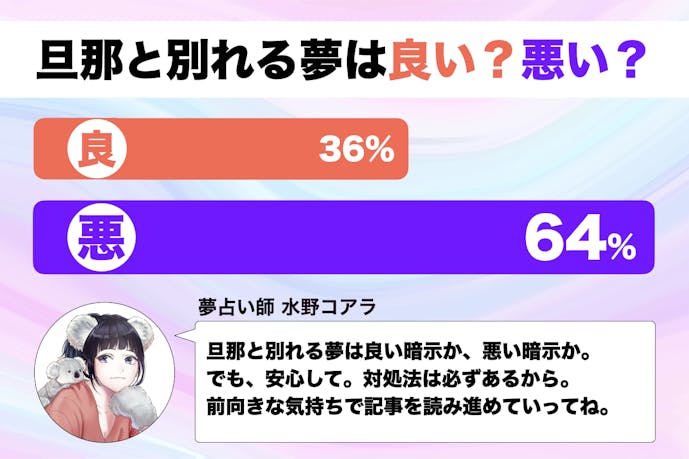 【夢占い】旦那夫と別れる夢の意味|スピリチュアル的な暗示を診断! スマート夢占い