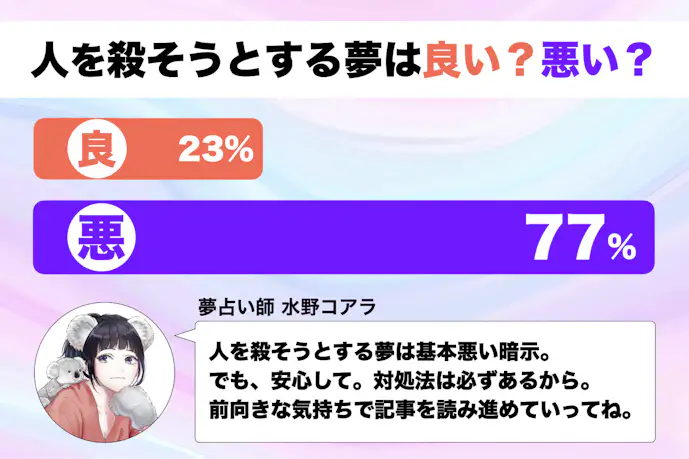 【夢占い】人を殺そうとする夢の意味|スピリチュアル的な暗示を診断! スマート夢占い