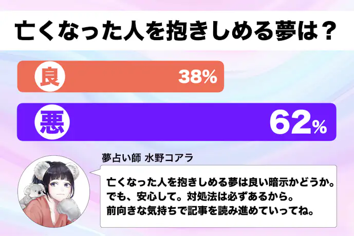 【夢占い】亡くなった人を抱きしめる夢の意味|スピリチュアル的な暗示を診断! スマート夢占い