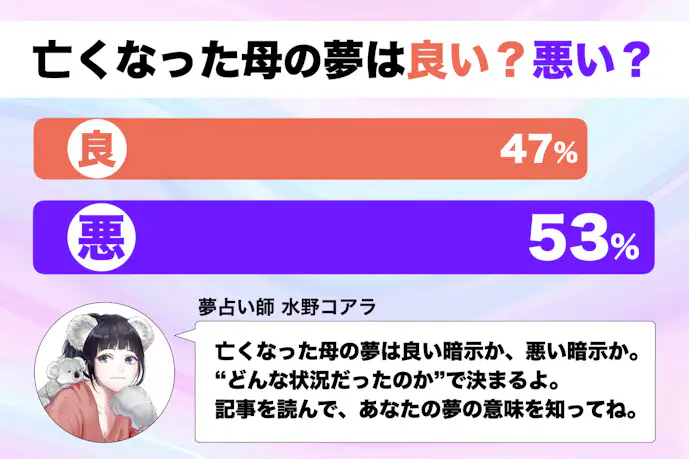 【夢占い】亡くなった母が出てくる夢の意味|スピリチュアル的な暗示を診断! スマート夢占い Part 3