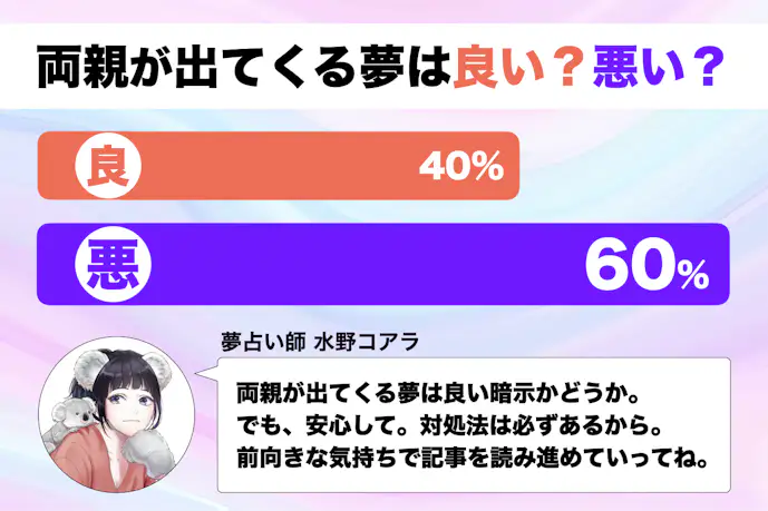 【夢占い】両親が出てくる夢の意味|状況別にスピリチュアル的な暗示を診断! スマート夢占い