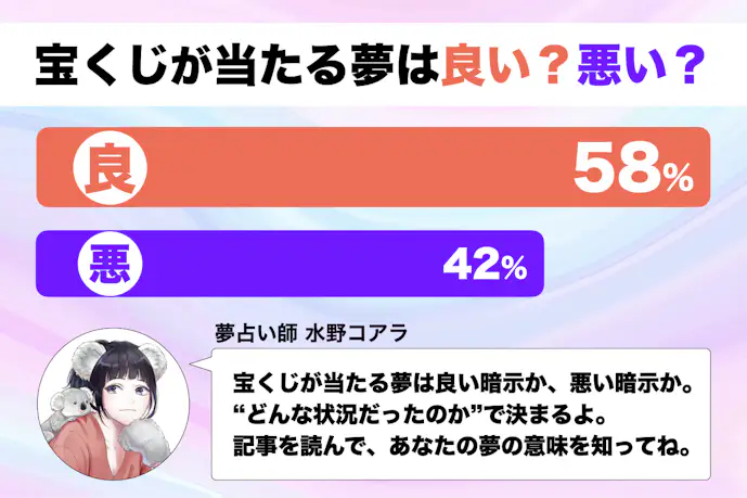 【夢占い】宝くじが当たる夢の意味|状況別にスピリチュアル的な暗示を診断! スマート夢占い