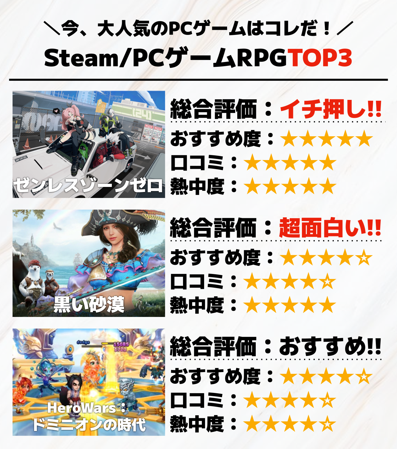 【RPG】Steam／PCゲームおすすめ26選。パソコンで遊べる神RPGを紹介！ | Smartlog